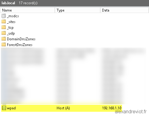 DNS Archives - Alexandre VIOT