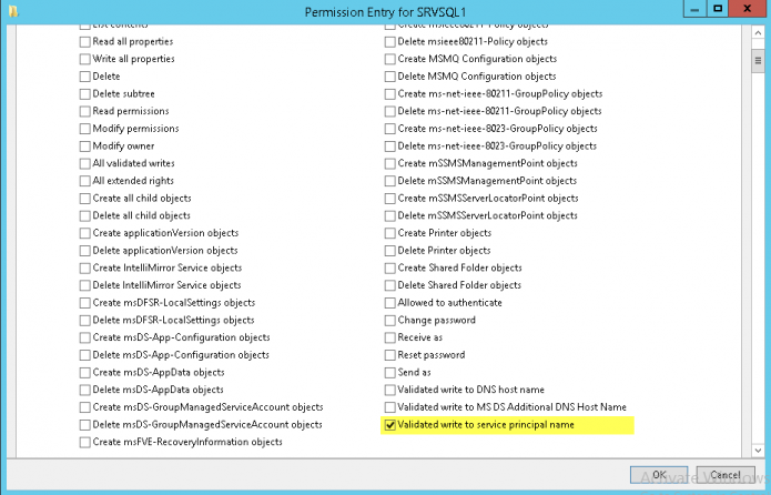 SQL Server - Could not register the Service Principal Name - Alexandre VIOT