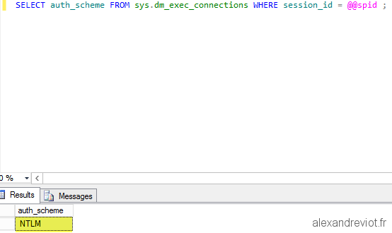 Sql Server Could Not Register The Service Principal Name Alexandre Viot